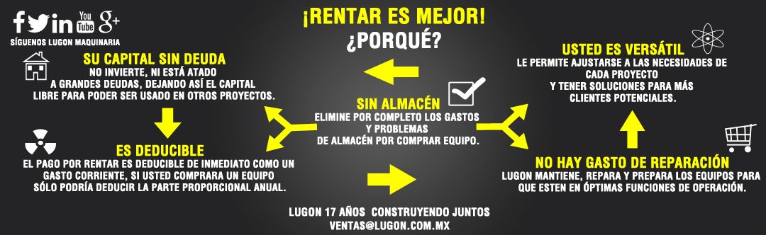 | Maquinaria Para Construcción En Saltillo – Querétaro
